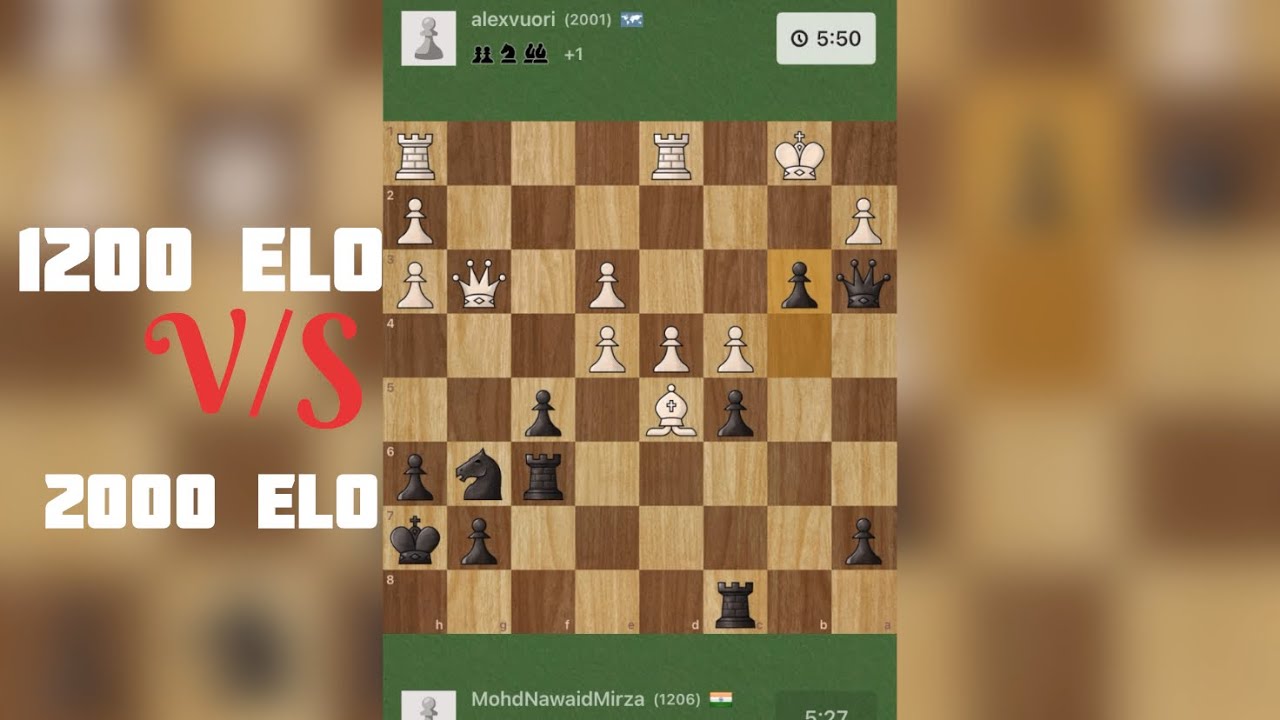 1200 Elo vs 2000 Elo on Chess.com #chess #chessmates #chessmaster - YouTube