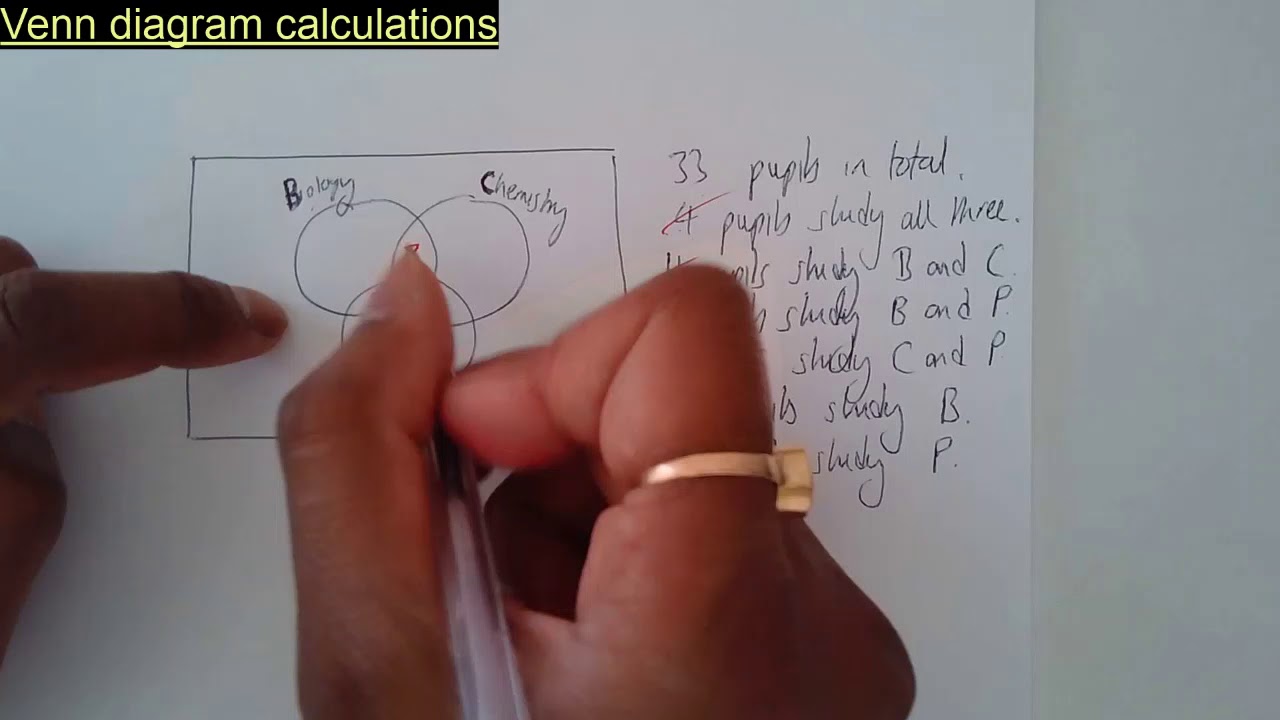 04 Venn Diagram Calculations - YouTube