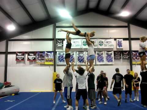 Michigan Blaze practice 12/6/09 - YouTube