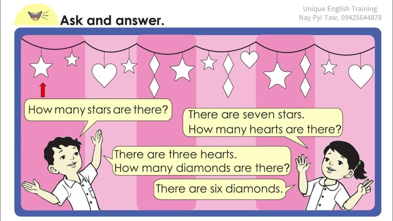 Grade 3 English အင်္ဂလိပ်စာ သင်ရိုးသစ် Unit 4 Lesson 1 အမေးနှင့်အဖြေ Youtube