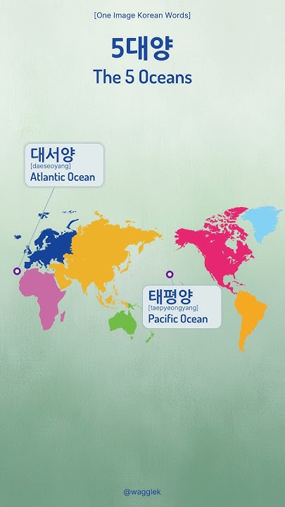 [One Picture Words] 36. 5대양 : The 5 Oceans #한국어공부 #koreanwords #koreangestures #learnhangul ...