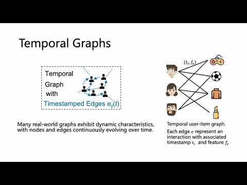 KDD 2024 - MSPipe Efficient Temporal GNN Training - YouTube
