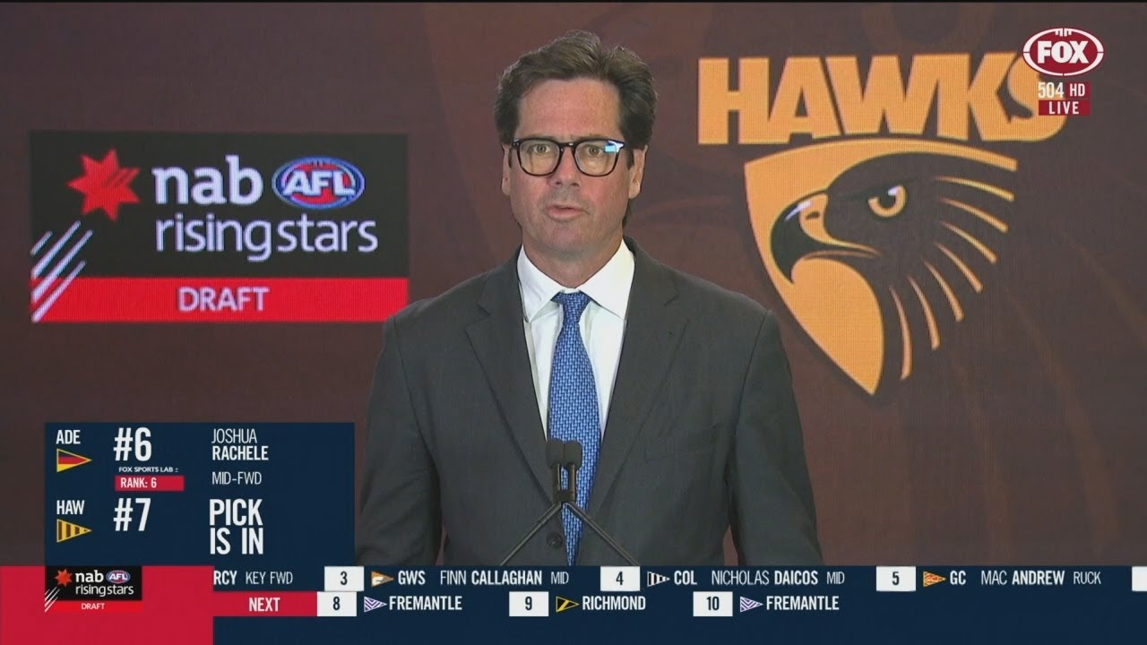 AFL Draft 2021 - Night 1 (PART 1/2) | Fox Footy - YouTube