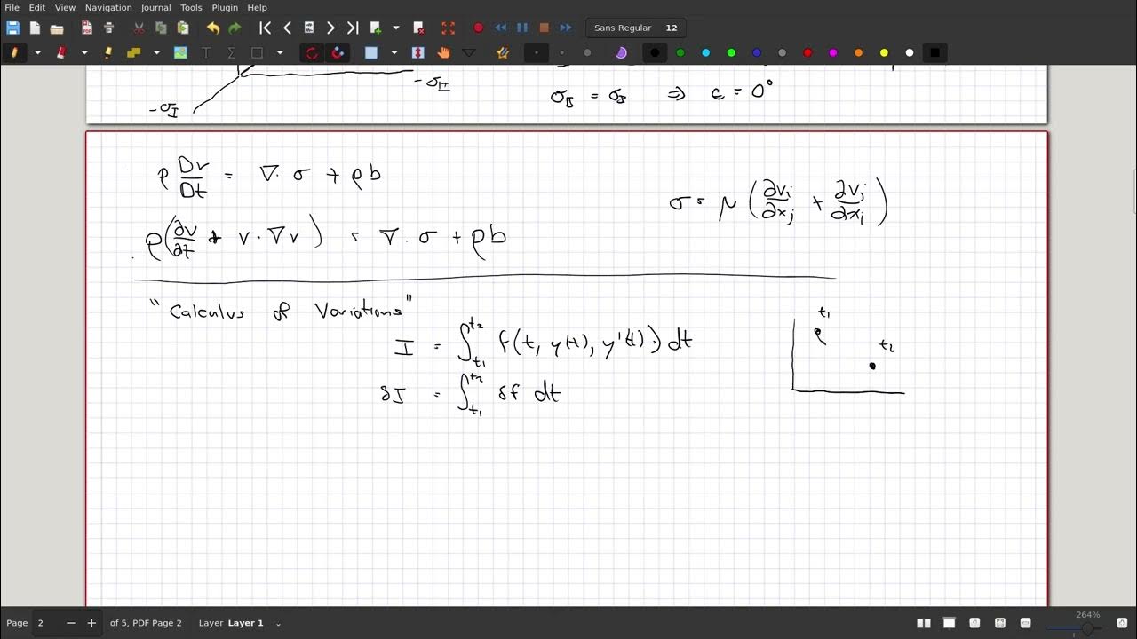 Variation Operator - YouTube