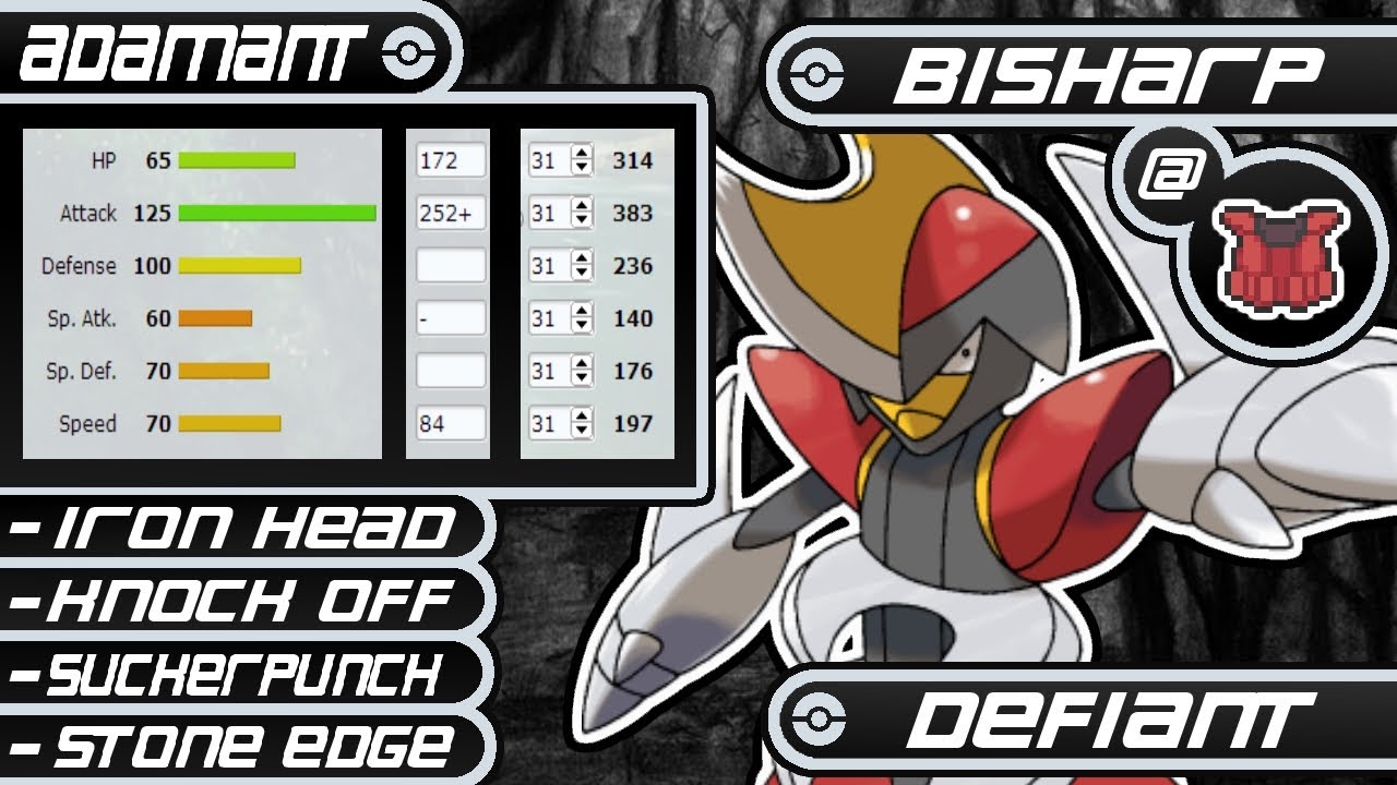 Pokemon Moveset Mondays #10! "AV Bisharp" (Pokemon X&Y OU Moveset ...