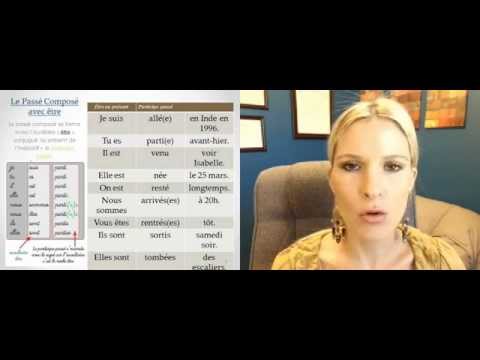 Passé composé - Intro (Introduction to the French Past Tense "Passé ...