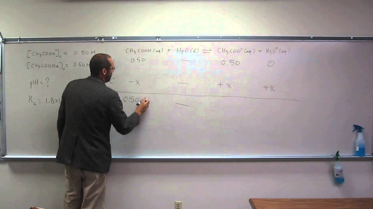 Calculate pH of Buffer Solution From Weak Acid-Conjugate Base ...