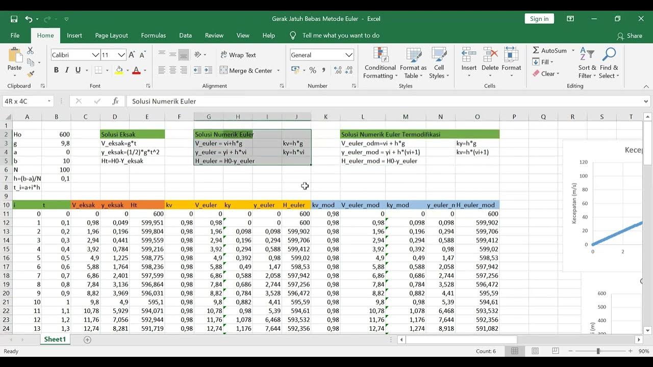 Gerak Jatuh Bebas Menggunakan Metode Euler Part 2 - YouTube
