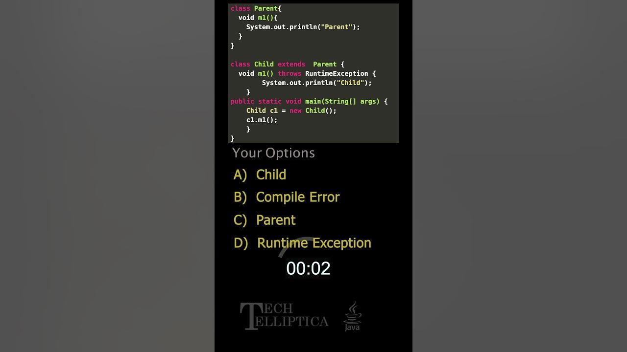 Overriding With Exceptions Interviewtips Javacodinginterviewquestions Coding Programming 