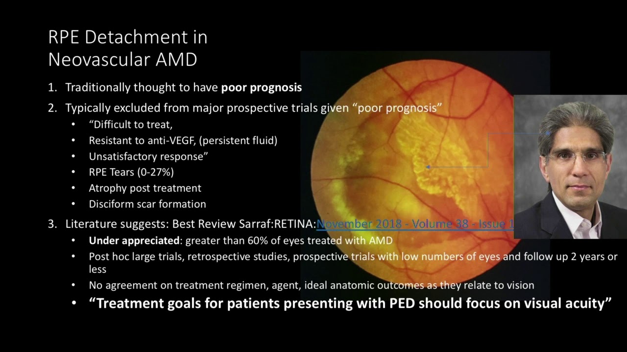 RET07 08 Section IV Medical Retina Injection Index in Neovascular AMD ...