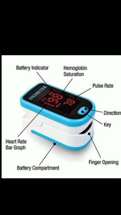 part of pulse oximeter #nursing #education #hospital - YouTube
