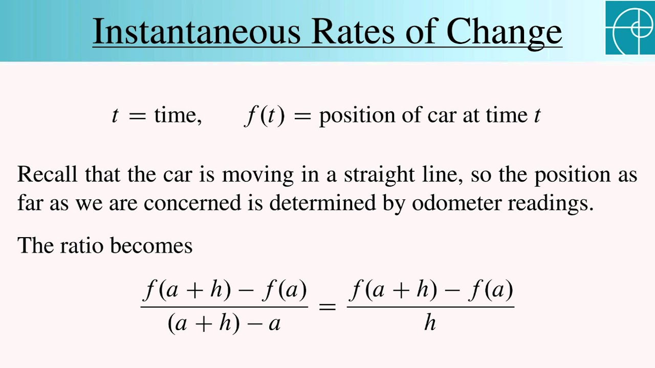 Instantaneous Rates Of Change YouTube