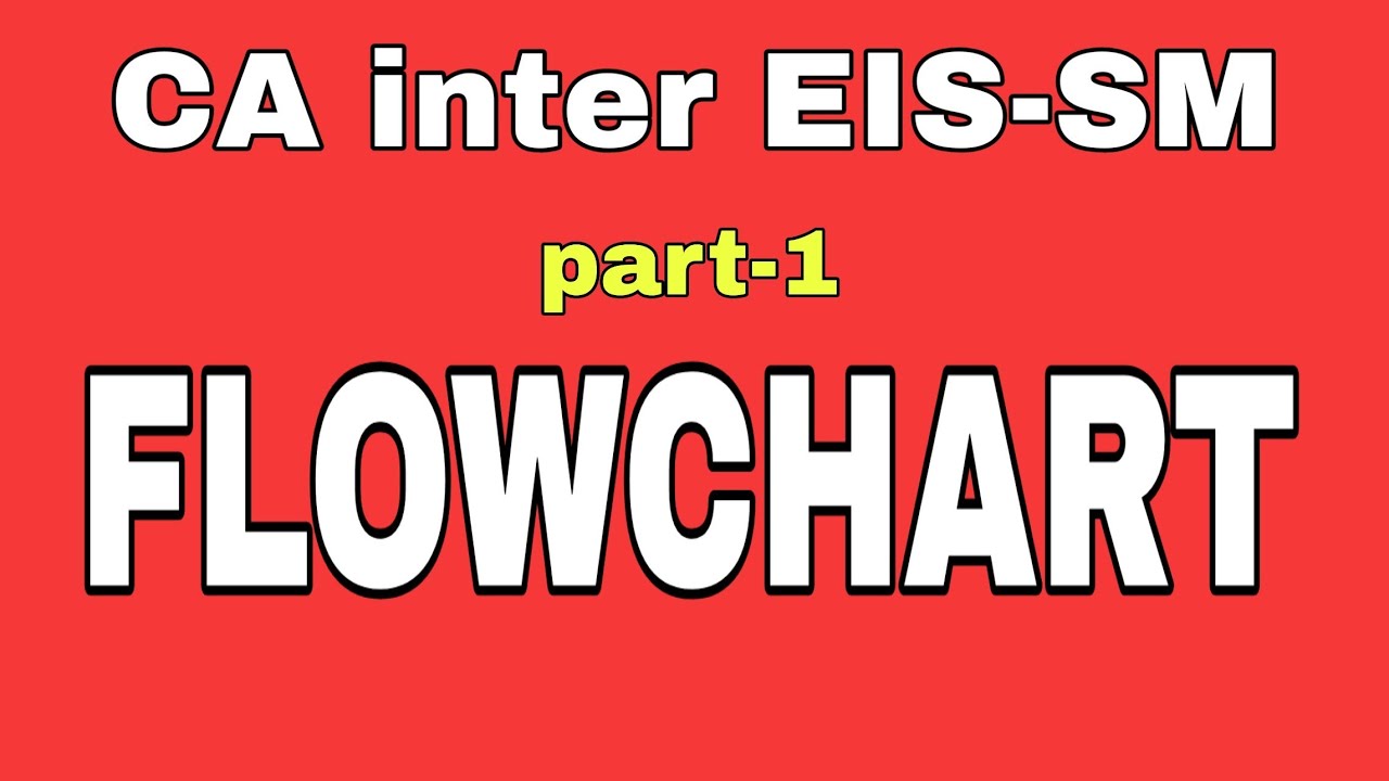 Flowchart,EIS&SM,part-1,CA inter,ITSM, CA solution,ved Soni,rohtak ...