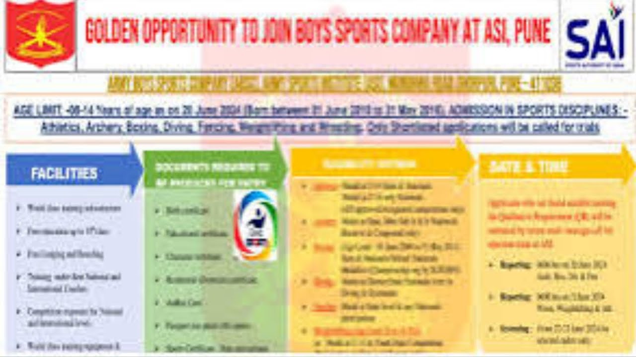 Sports Trial Athletes/ Pune ASI Centre 2025/Army Boys Sports Company ...