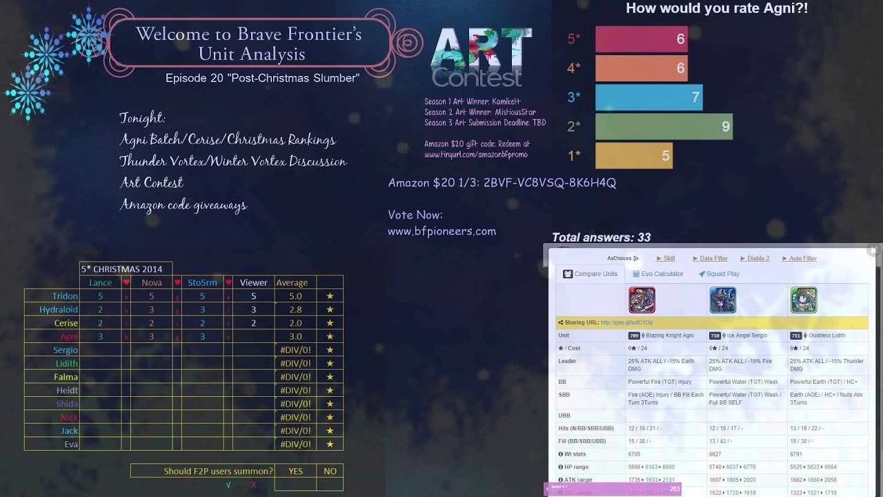 UNIT ANALYSIS | Dec.27 Part 1 - YouTube