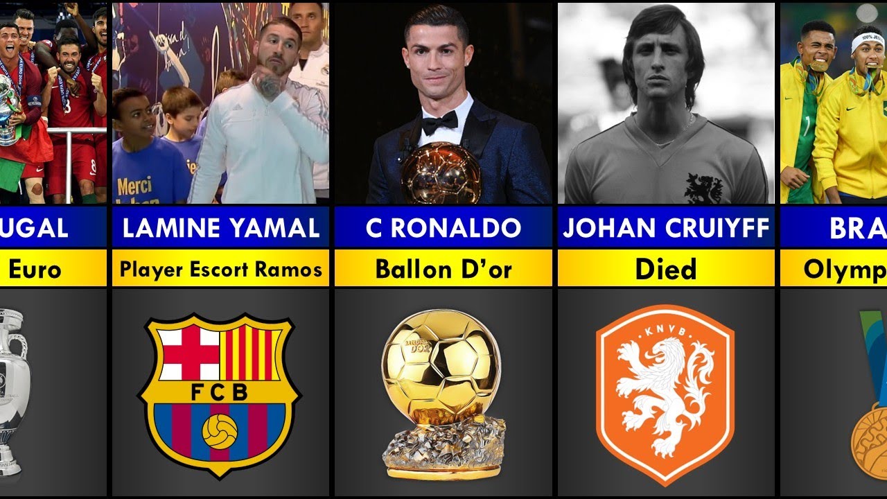 2016 Was Really 10 Years Ago - Still remember football that year? - YouTube