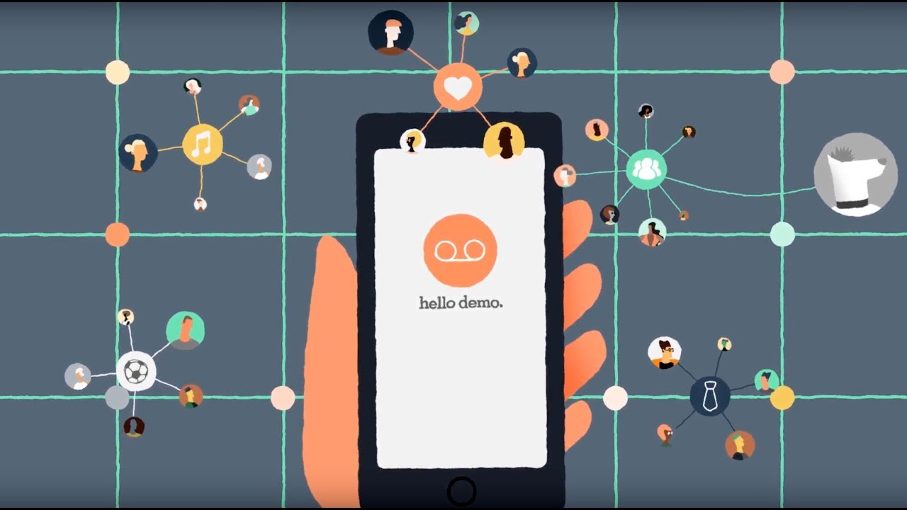 What is Hello Demo? - YouTube