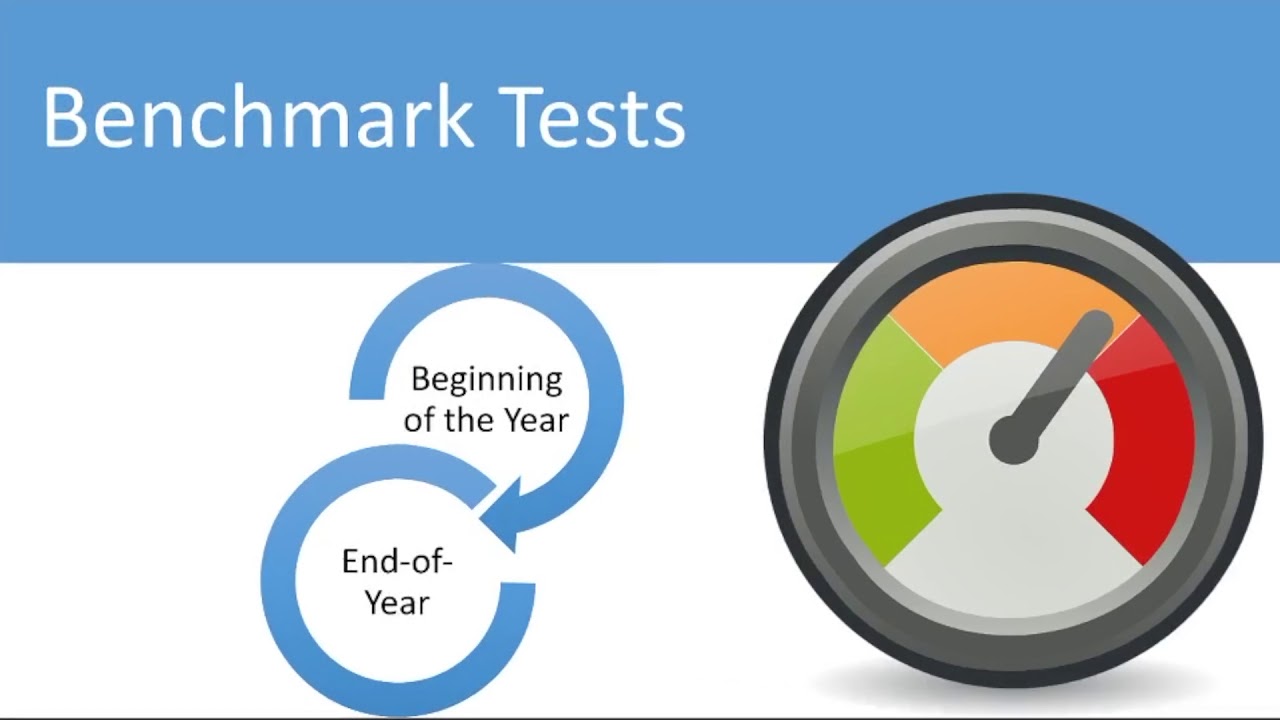 Realistic State Assessment Practice Program for Students - YouTube