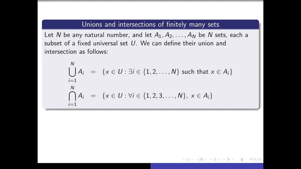 Section 2.3, part 1 Unions and intersections of indexed families of ...