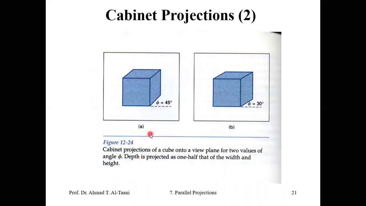 21. Parallel Projection-2 - YouTube