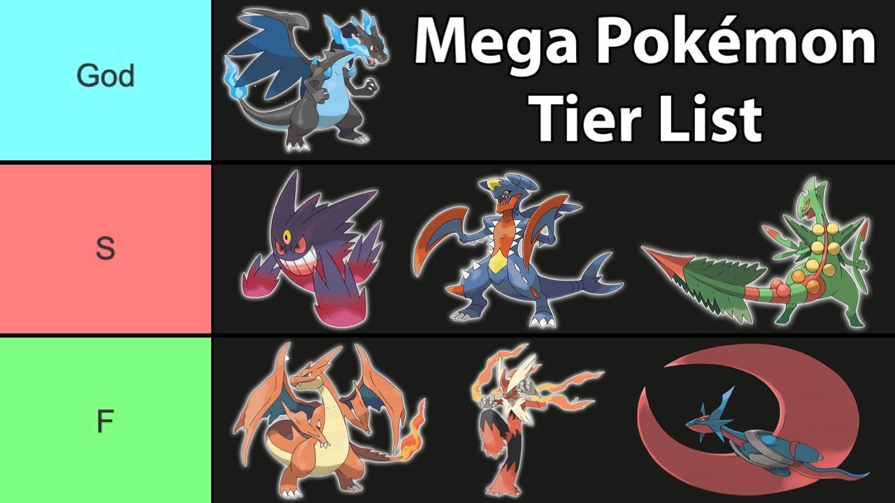 Ranking EVERY MEGA Evolution! - YouTube