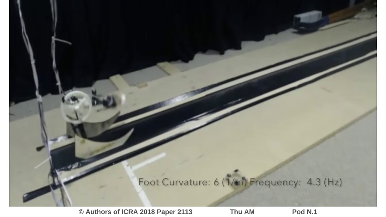 Model-Free Design Optimisation of a Hopping Robot and Its Comparison ...