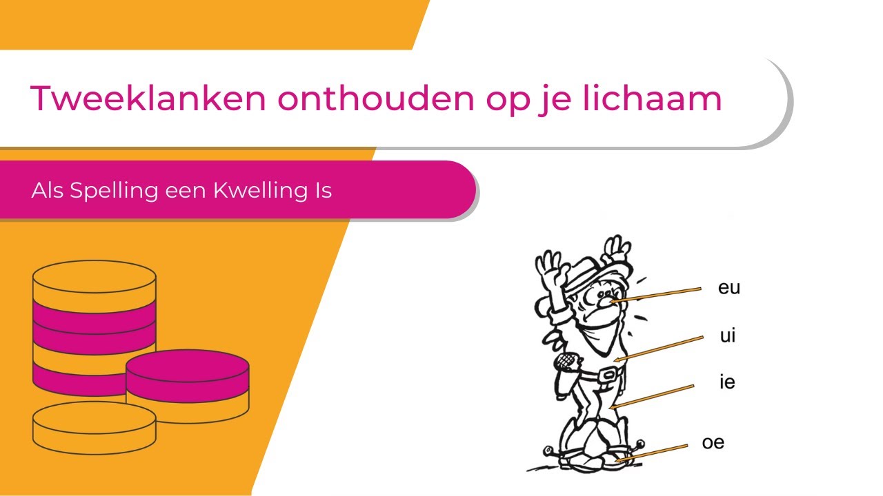 Tweeklanken onthouden op je lichaam - YouTube