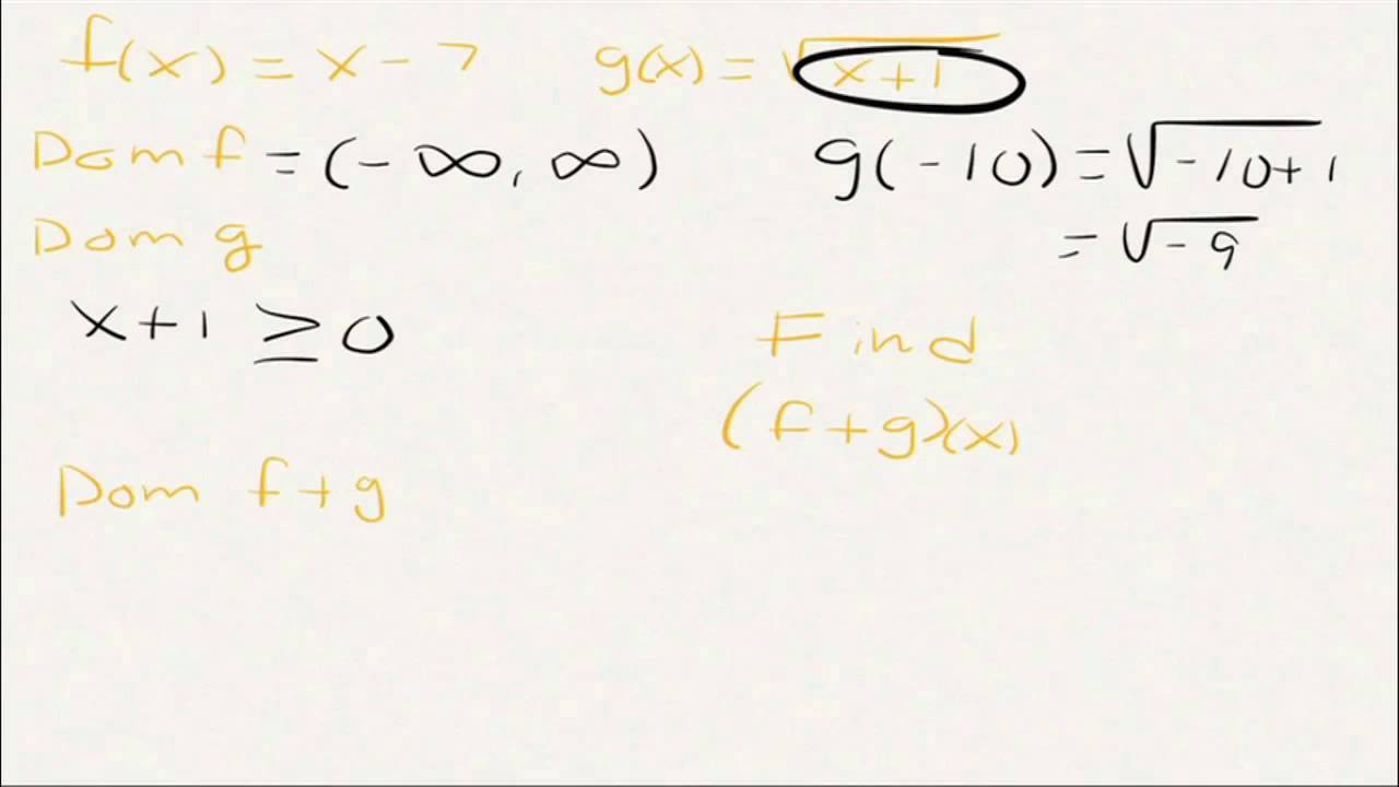 Find The Domain And Sum Of Two Functions Youtube