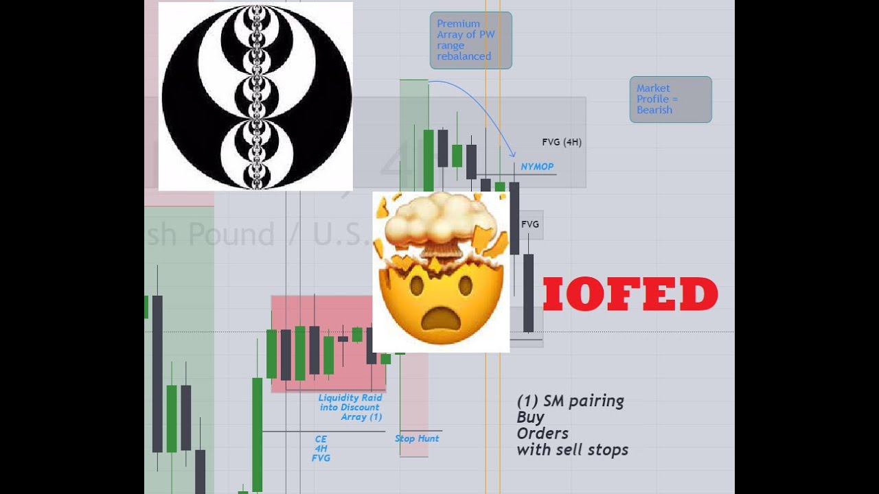 IOFED | ICT STUDENT | 2022 ICT MENTORSHIP | THE JOURNEY - YouTube