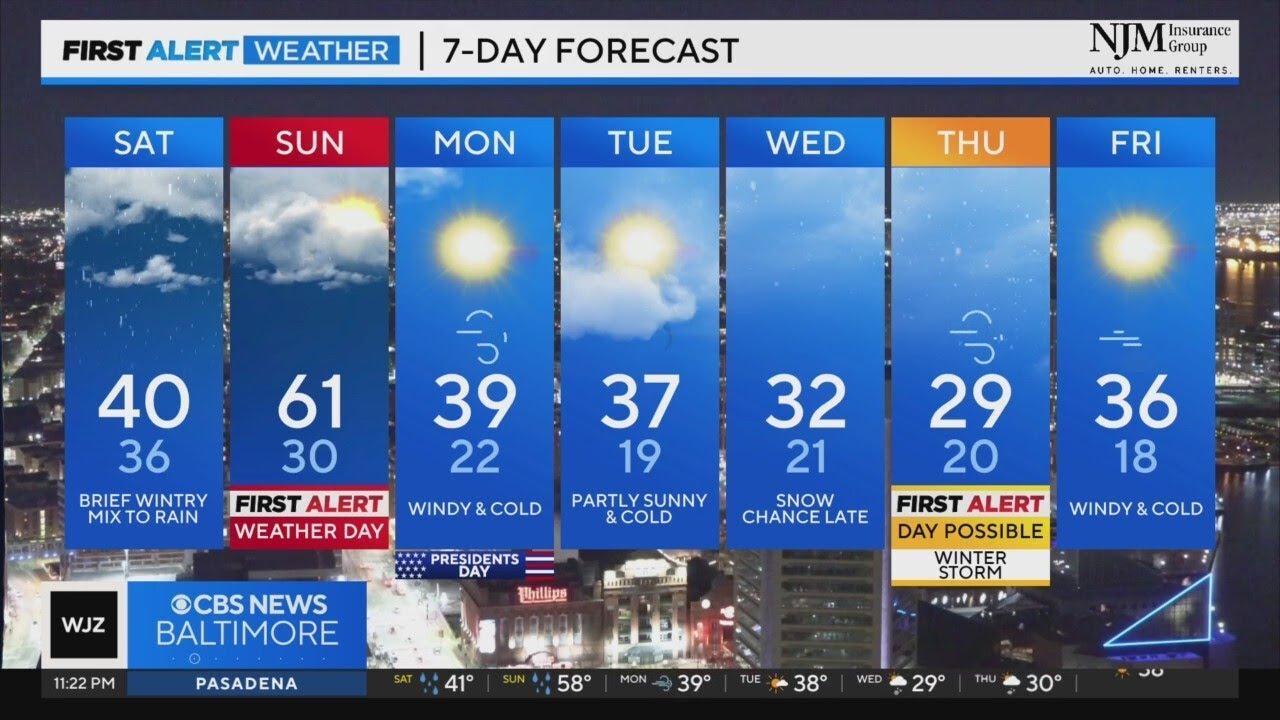 Rainy and windy weekend in Maryland - YouTube