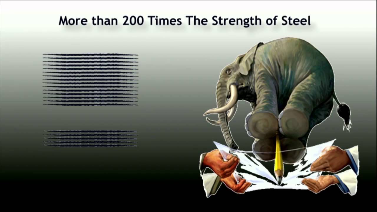 Power Pitch - General Graphene - Startup Day 2014 Knoxville, TN - YouTube