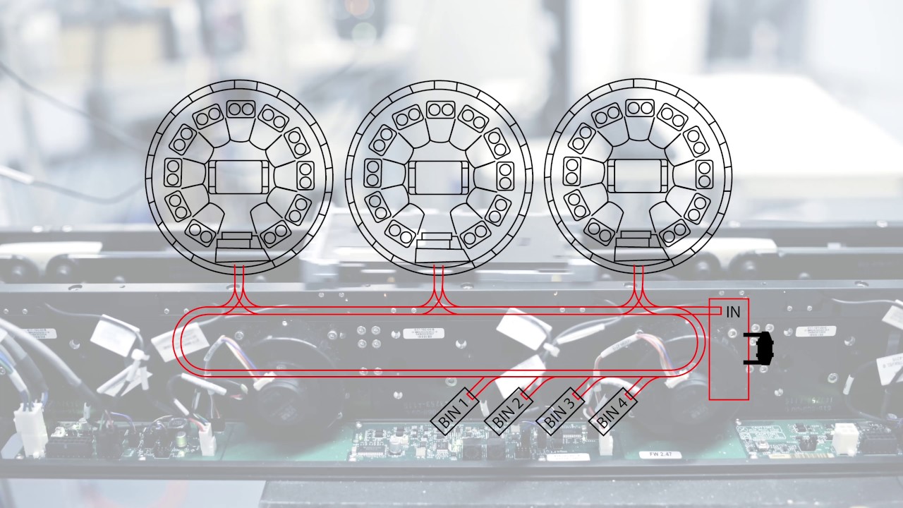 Teradyne's Neptune Series HDD & SSD Testers - Overview Video - YouTube