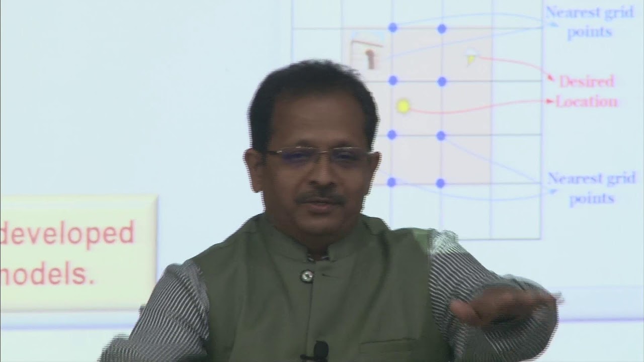 Watershed Development Component under PMKSY-2.0 - YouTube