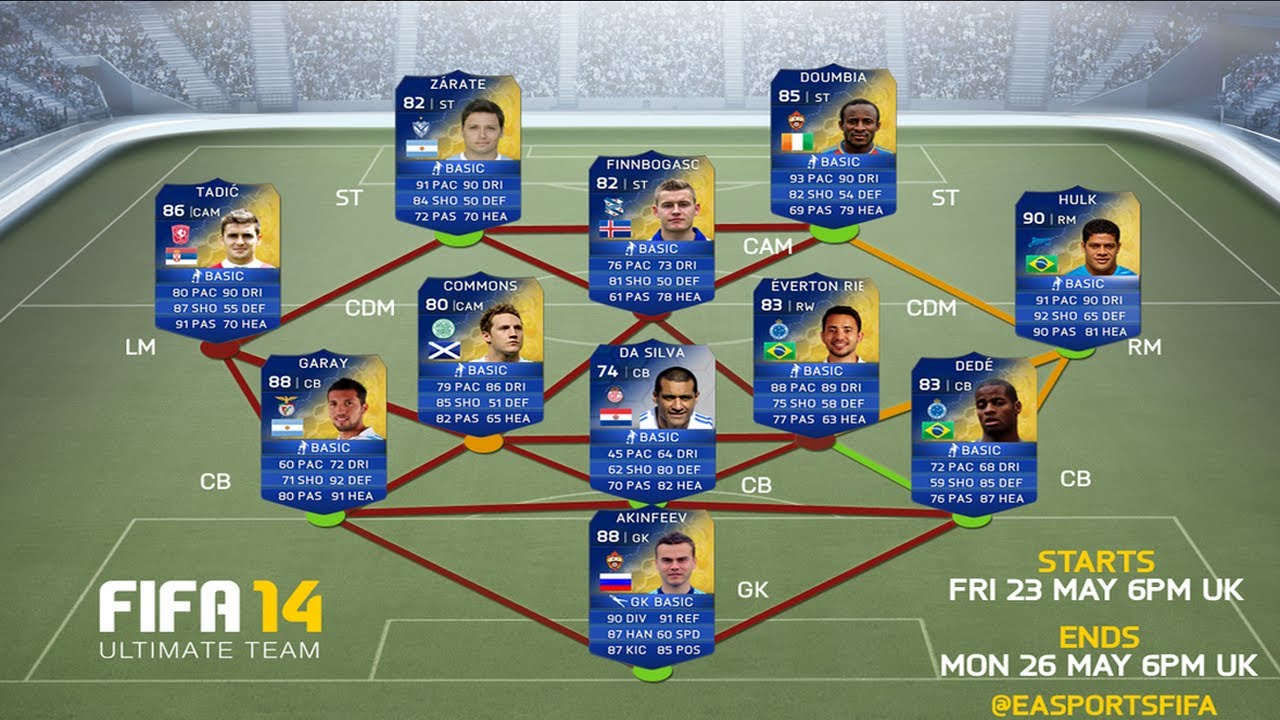 TOTS REST OF THE WORLD PACK OPENING FIFA 14 ULTIMATE TEAM - YouTube