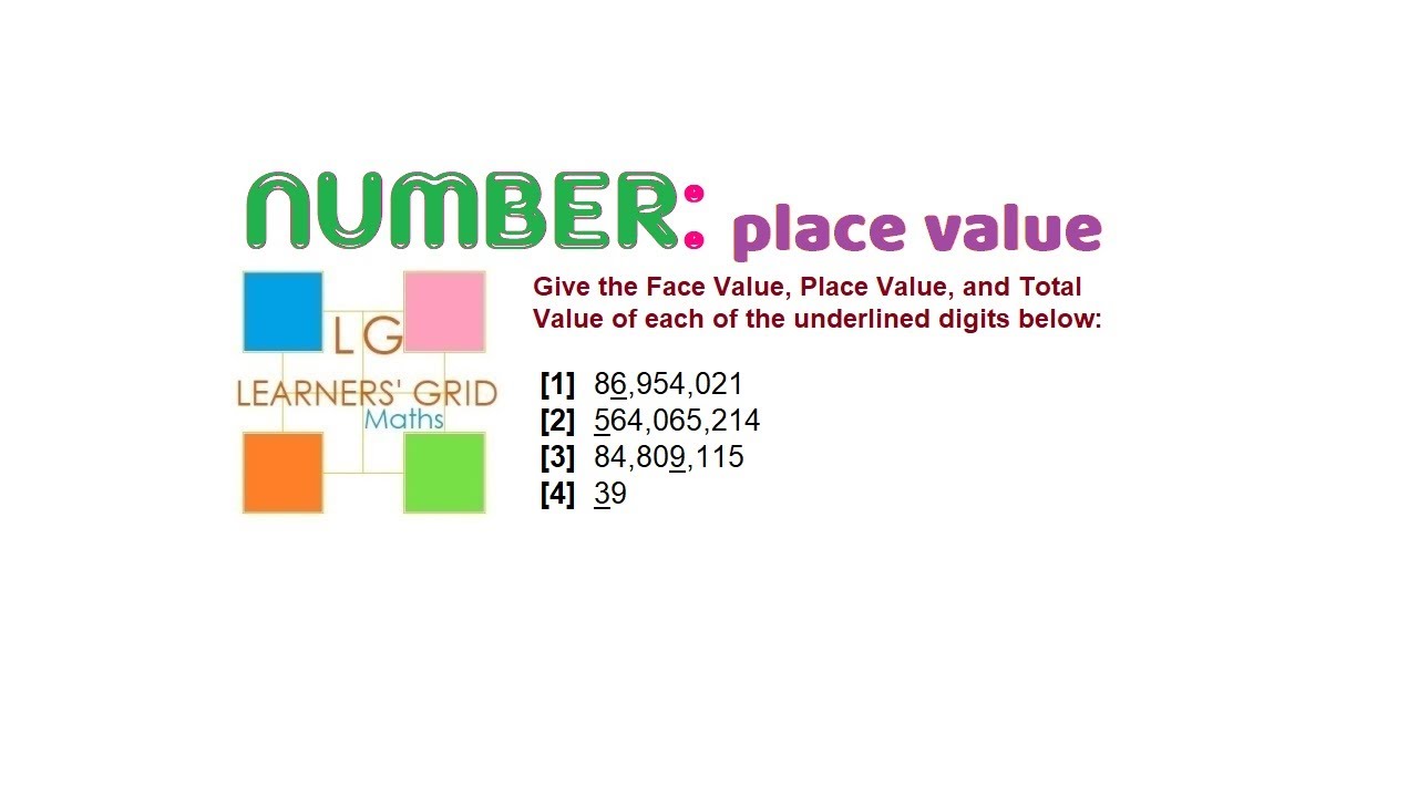 PLACE VALUE - identifying face value, place value, total value Tutorial ...