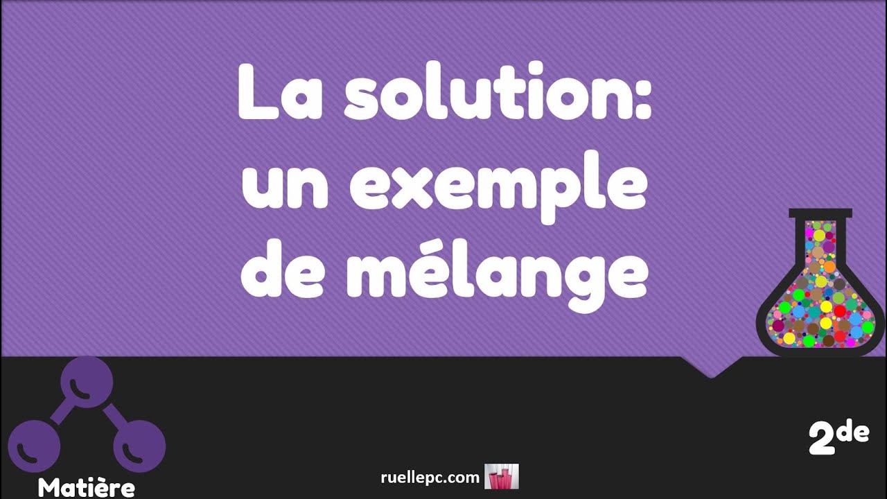 Exemplesdesolucions