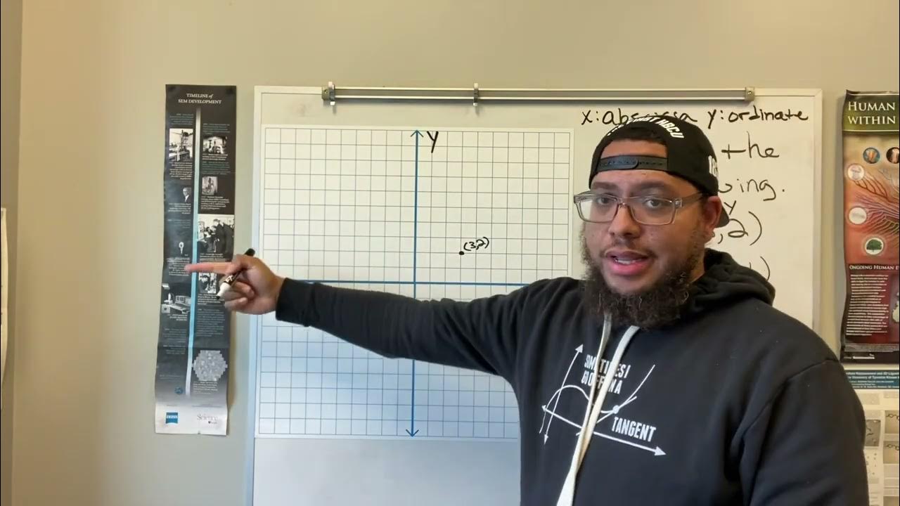 Plotting Points on a XY Plane @AllThisMath - YouTube