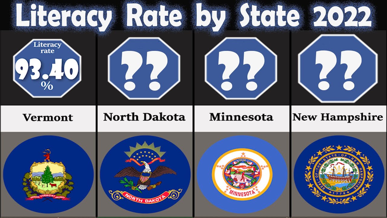 US States Comparison: Literacy Rate by State 2022 - YouTube