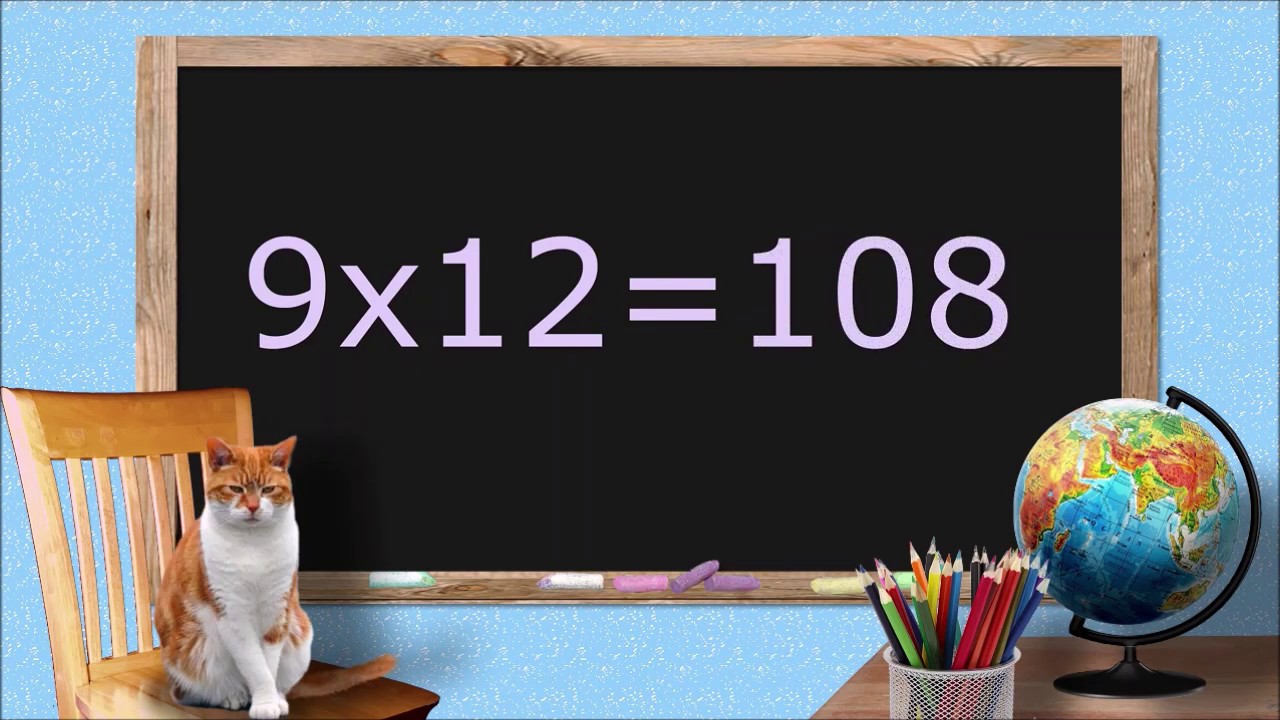 MATH - Multiplication - YouTube