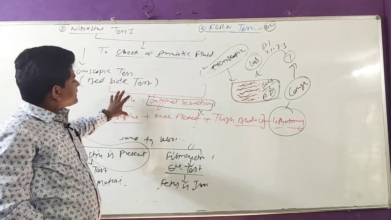 Nitrazine test | Fern Test | For AIIMS PGI ESIC RAILWAY JIPMER GMCH BHU ...