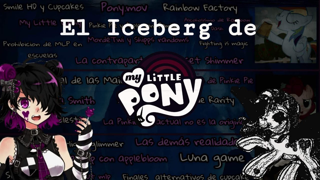 El Iceberg De My Little Pony (Parte 1) ⊙0⊙ - YouTube
