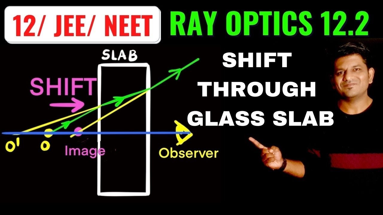 Refraction - Shift through a Glass Slab : RAY OPTICS : JEE/NEET - YouTube