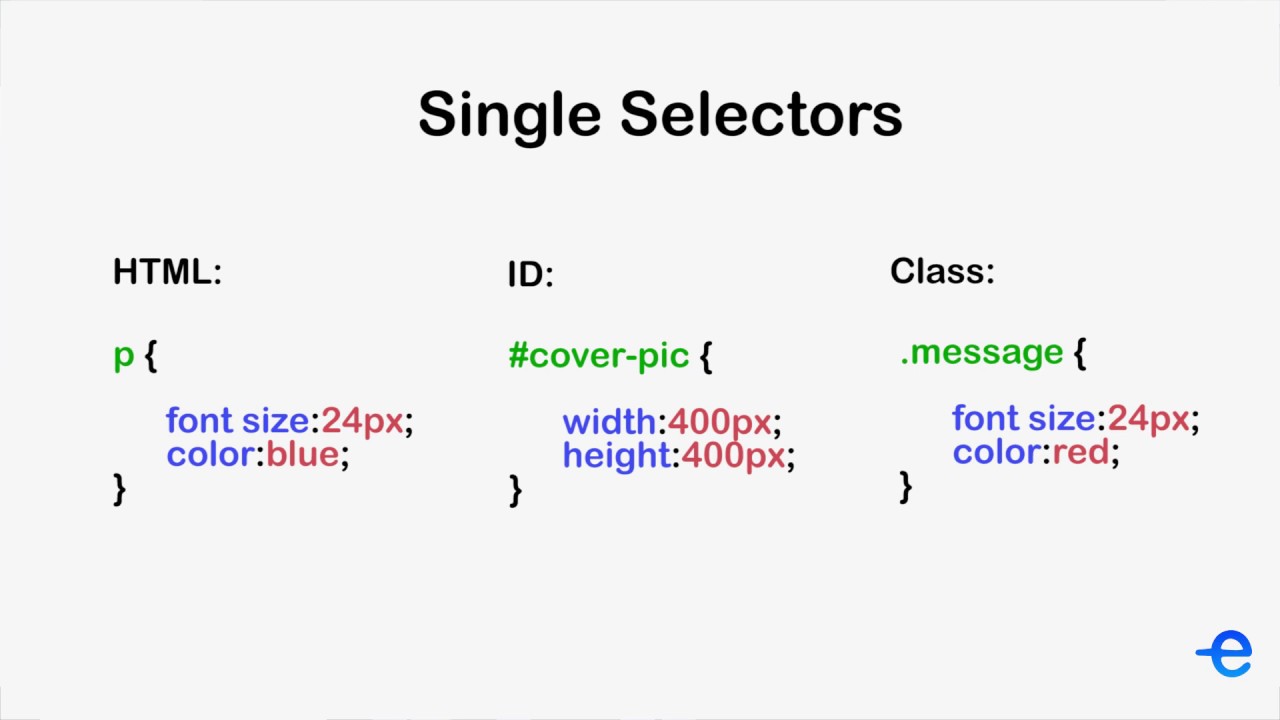 Css Combinators Part 1 Youtube 1123