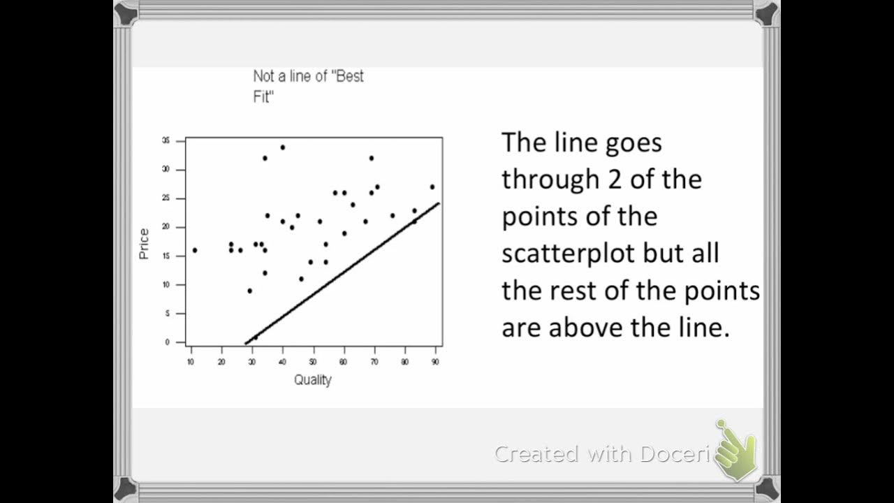 Line of Best Fit and Correlation Coefficient - YouTube
