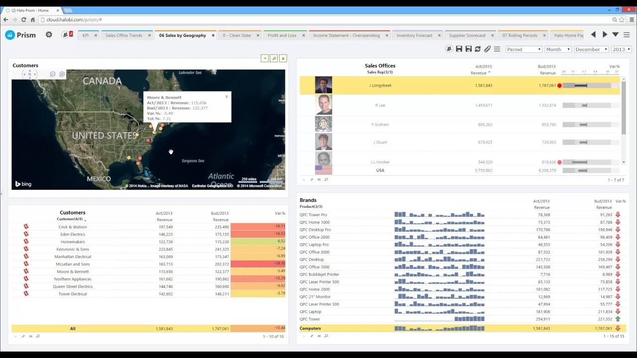 Halo Prism - Data Discovery Solution - YouTube
