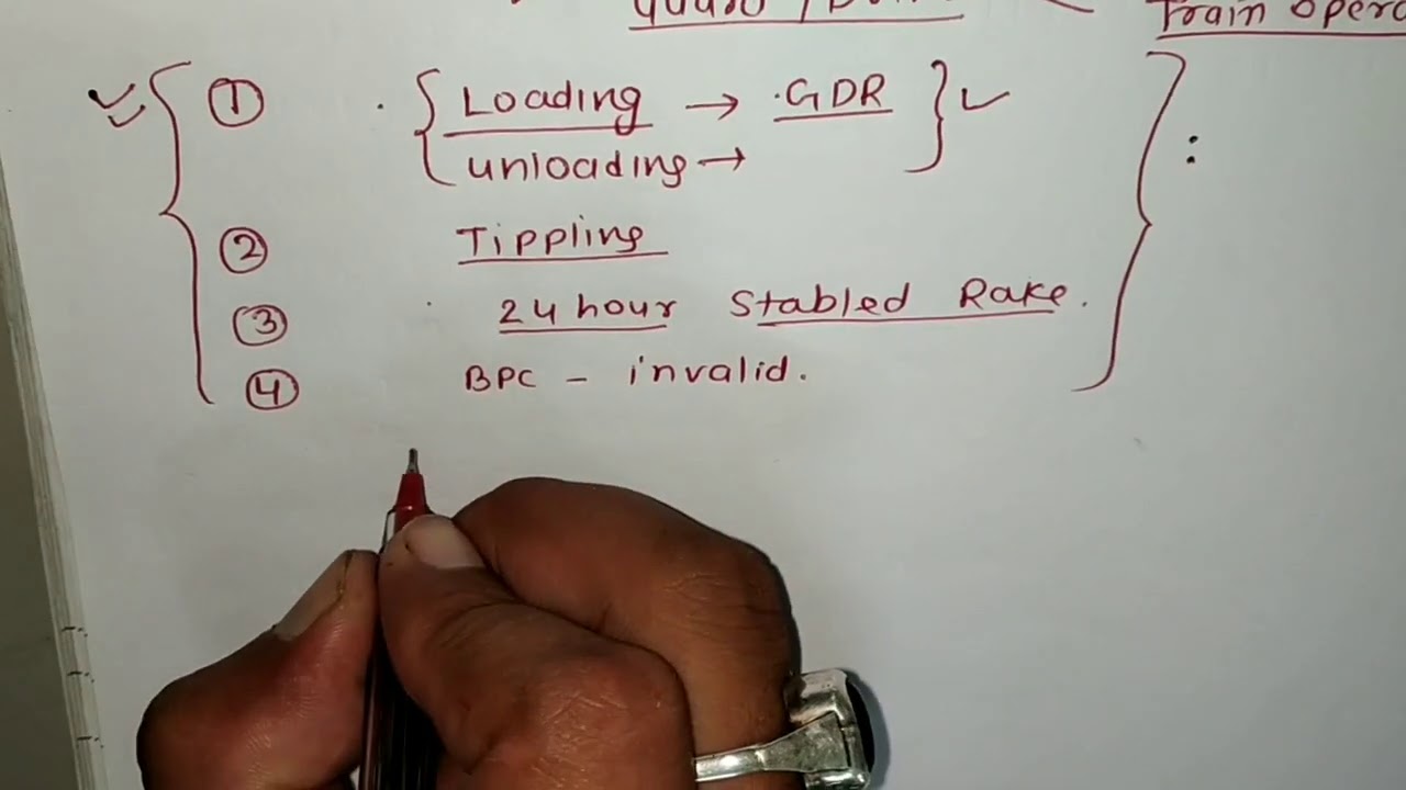 GDR check/ Guard Driver joint report in indian railway/gdr of good ...