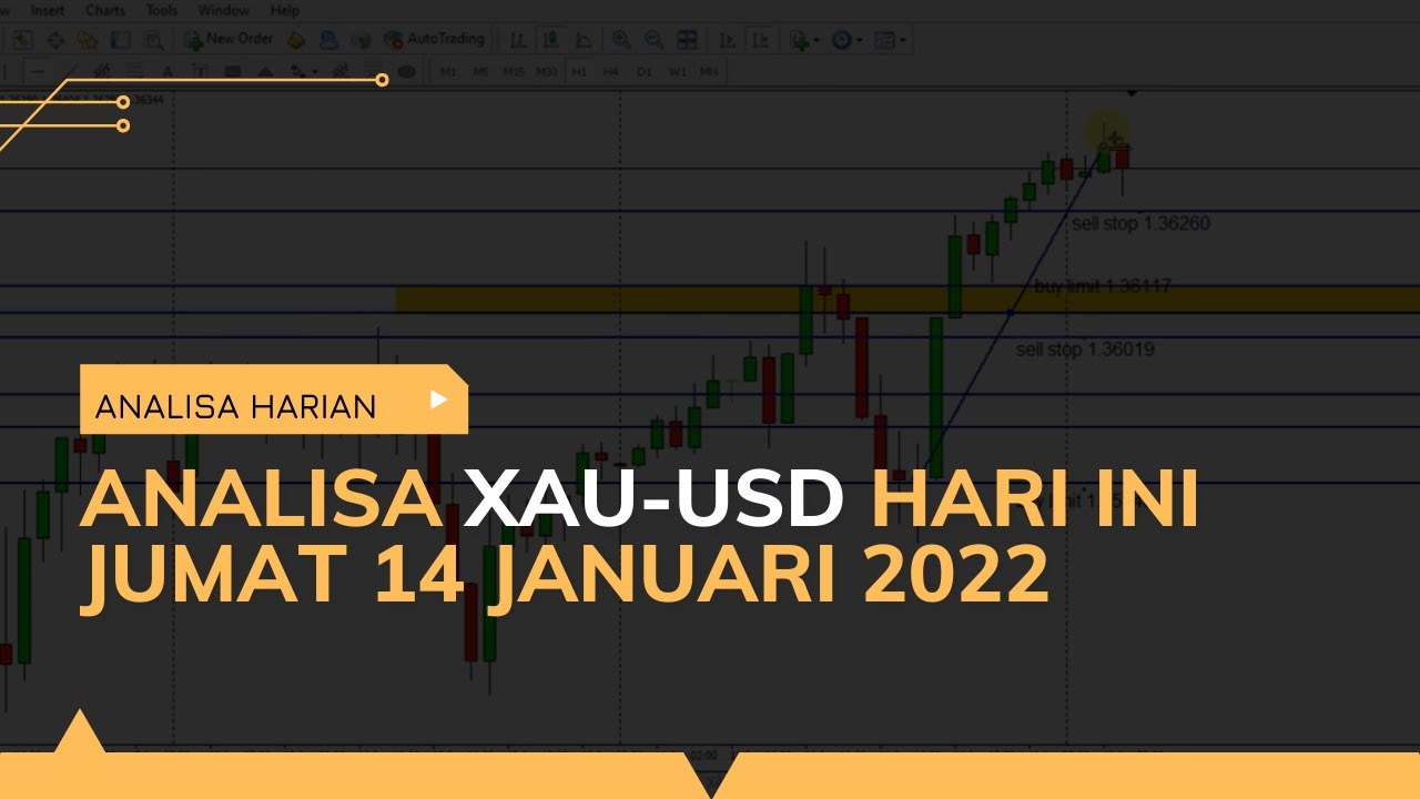 Analisa XAU USD Hari Ini Jumat 14 Januari 2022 YouTube analisa-xau-usd-hari-ini-jumat-14-januari-2022-youtube