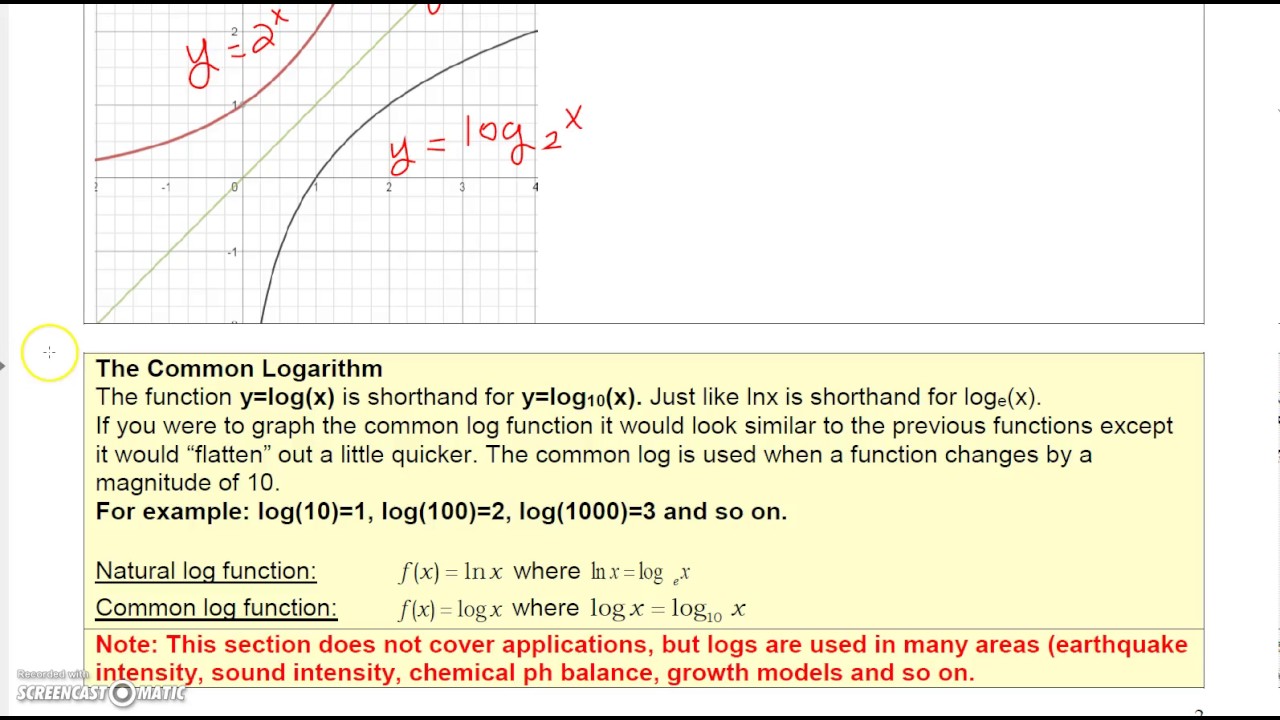 Business Calculus 4.2.1 Algebra of Logarithm Functions Part 1 - YouTube