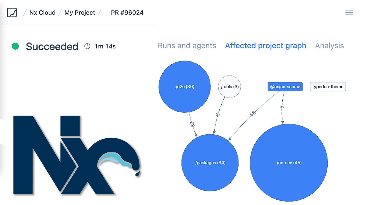 At-A-Glance Affected Repo Architecture On Every Pull Request! Now on Nx Cloud. - YouTube