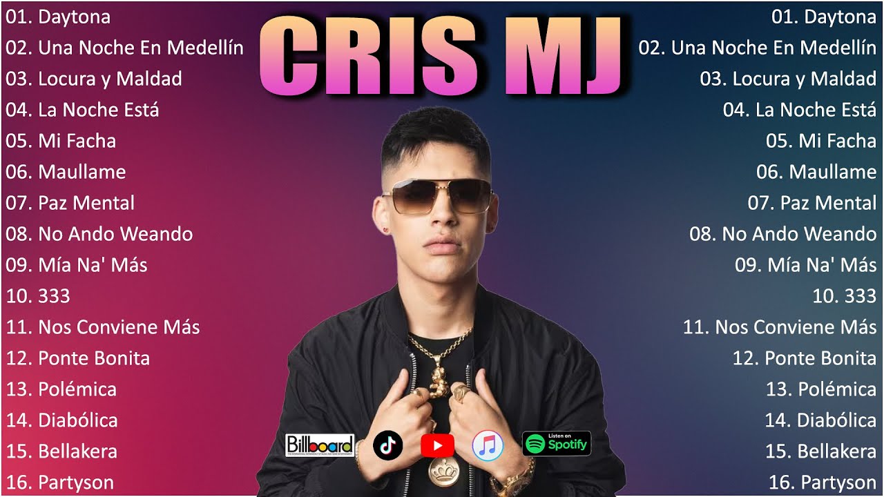 Cris Mj Greatest Hits Full Album 💕 Best Songs Of Cris Mj Playlist 2024 ...